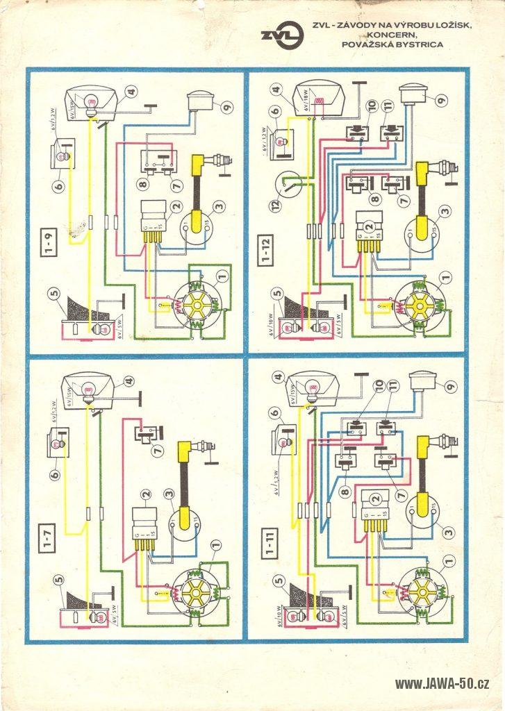 Dokumentace: schémata, příručky, katalogy, návody – Jawa 50 Pionýr